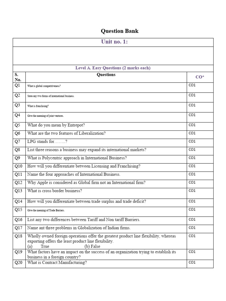 IB Question Bank | Download Free PDF | Business | Economies