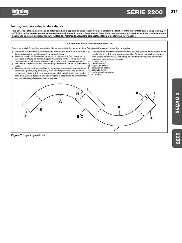 Intralox Parametros | PDF