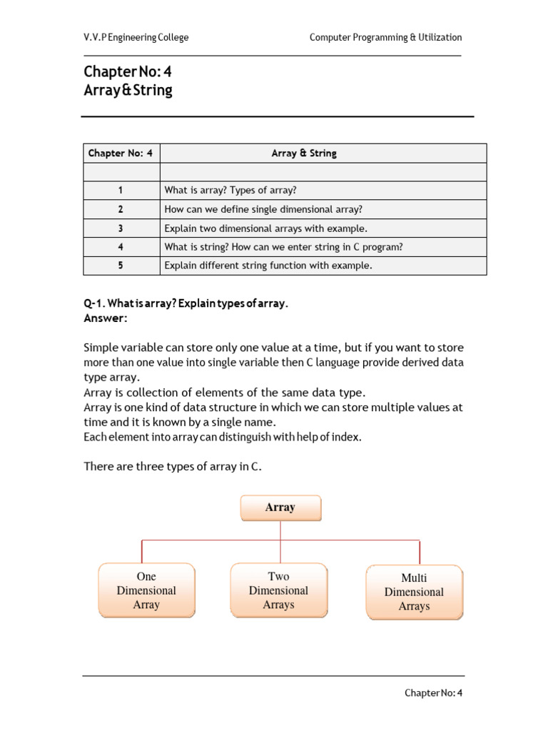 Chapter 4 Pdf String Computer Science Integer Computer Science 
