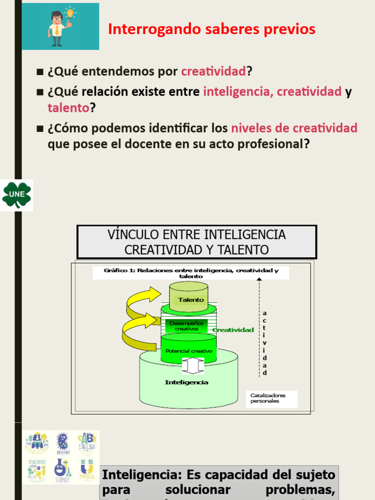 Creatividad e Inteligencia en Docencia | PDF | Enseñando | Aprendizaje
