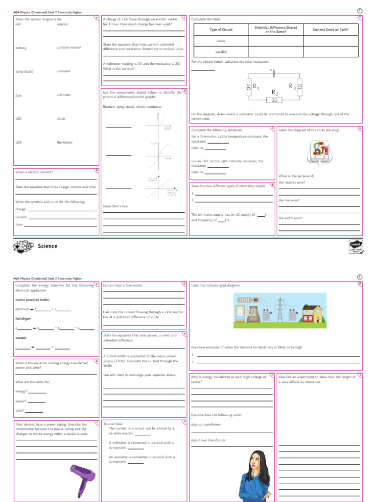 AQA Physics Unit 2 Electricity Guide | PDF | Electrical Resistance And Conductance | Voltage