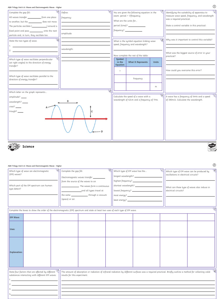 Unit 6 Waves and Electromagnetic Waves Higher Revision Activity Mat ...