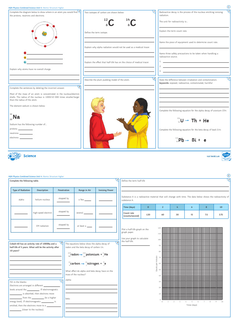Unit 4 Atomic Structure Higher Revision Activity Mat Pdf