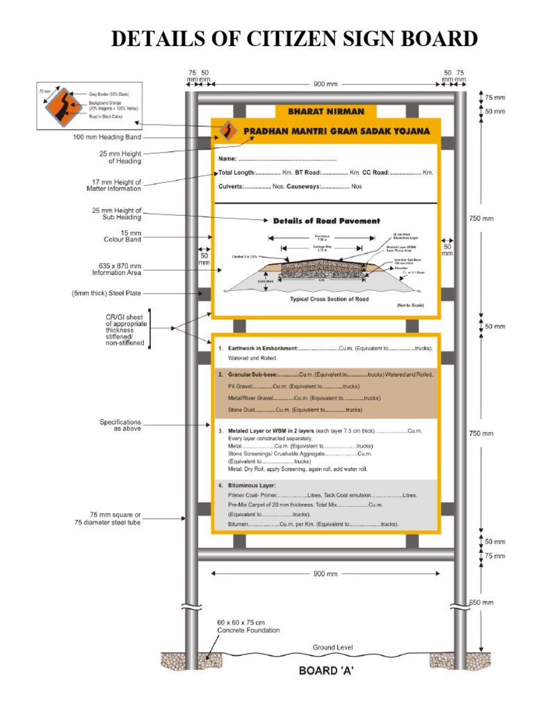 sign boards | PDF | Road Transport | Road Infrastructure