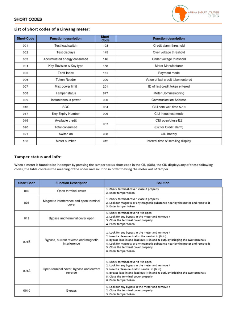 Short_codes_Customer | PDF | Electrical Engineering | Electricity