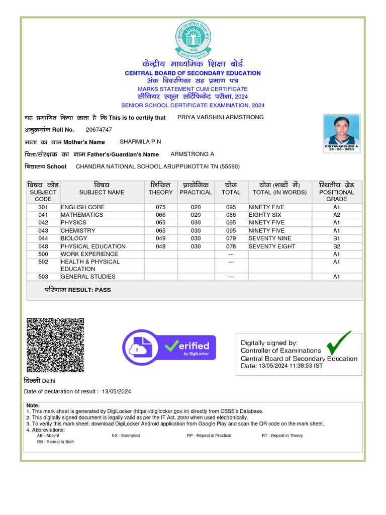 PRIYA | PDF PRIYA | PDF