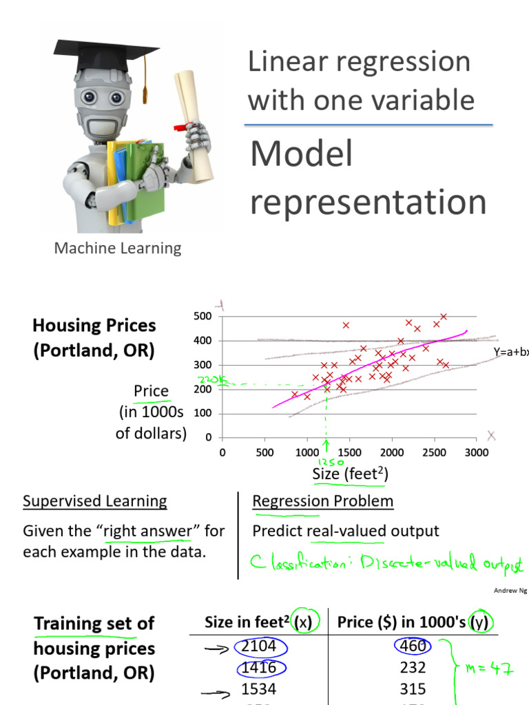 Linear Regression With One Variable | PDF | Regression Analysis ... Linear Regression With One Variable | PDF | Regression Analysis ...
