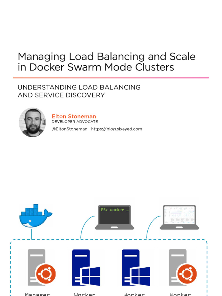 Understanding Load Balancing and Service Discovery Slides | PDF Understanding Load Balancing and Service Discovery Slides | PDF