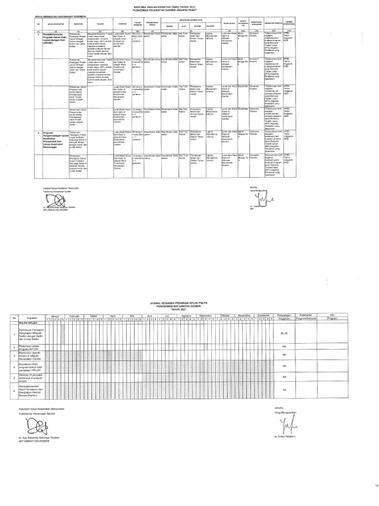 Ruk RPK Jadwal 2021 | PDF