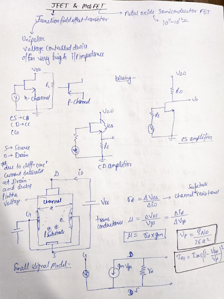 Edc End Term Notes | PDF
