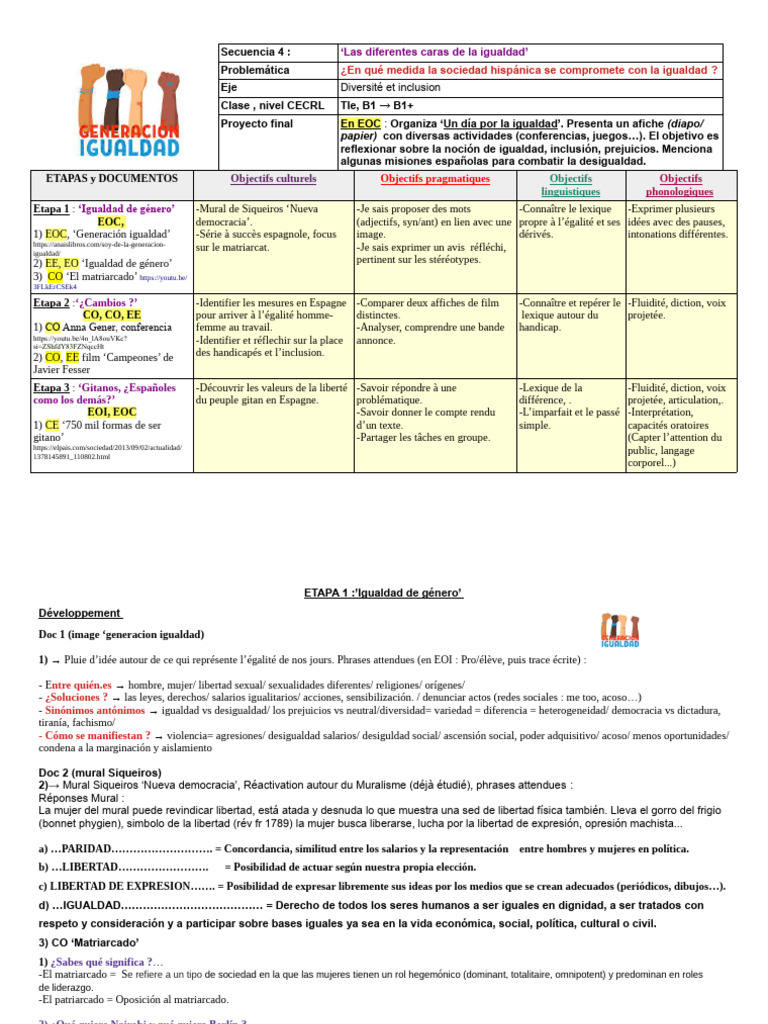 00 Projet de Séq + ETAPA 1 IGUALDAD | PDF | Psicología Social | Ciencias Políticas