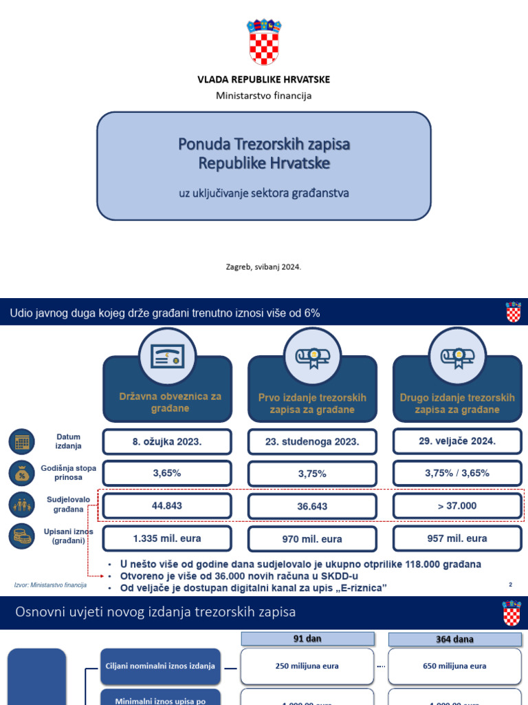 Ponuda Trezorskih Zapisa | PDF