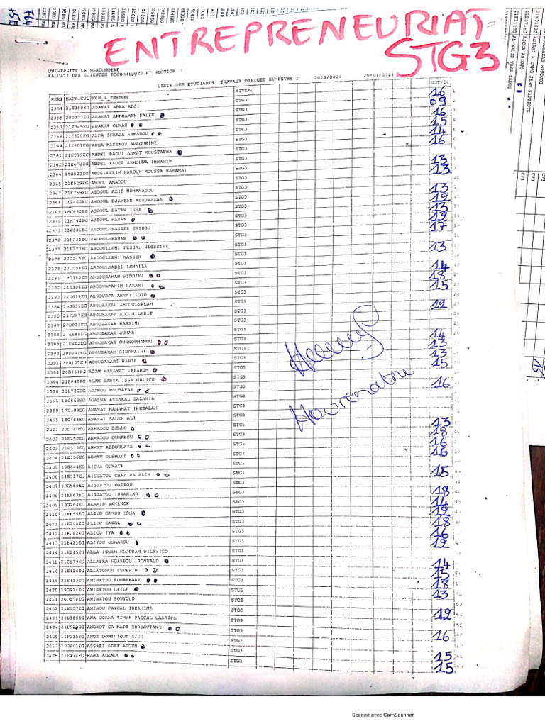 Entrepreneuriat STG3 | PDF