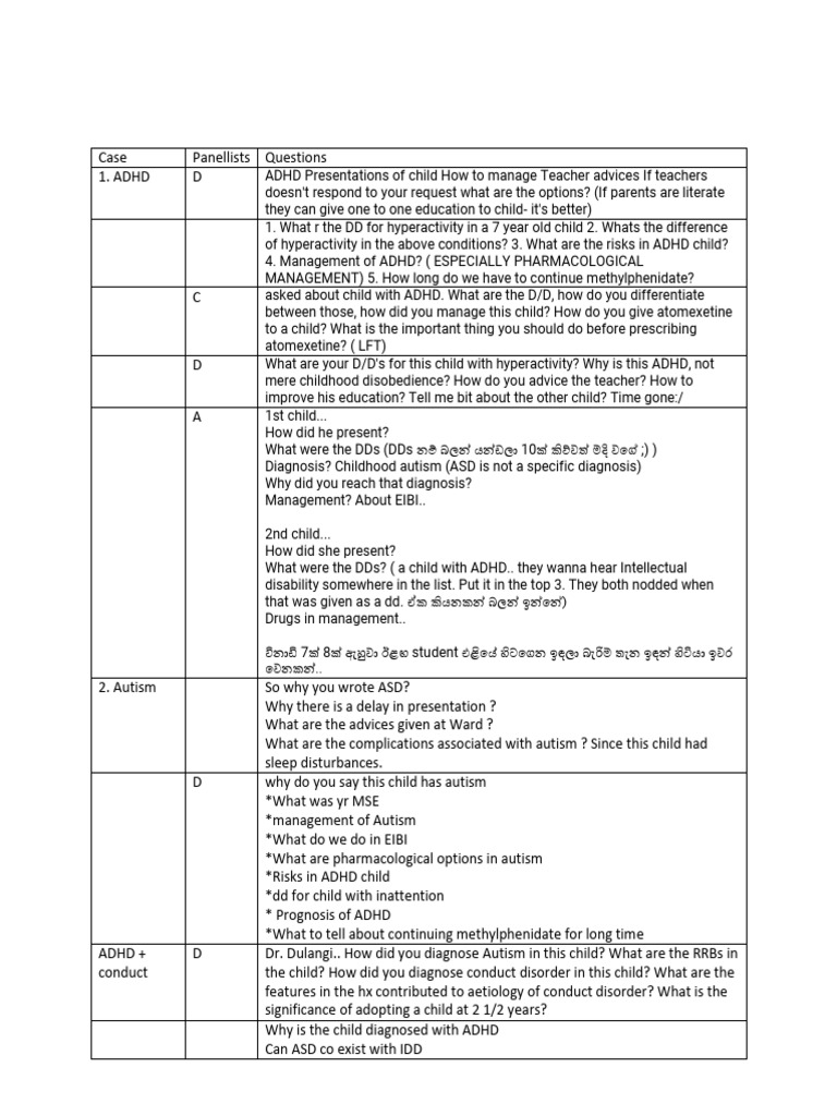 ADHD & Autism: Diagnosis & Management | PDF | Attention Deficit Hyperactivity Disorder | Autism ...