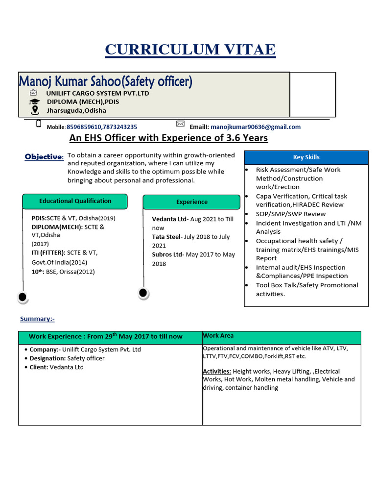 Resume of Manoj Kumar Sahoo | PDF | Personal Protective Equipment | Safety Resume of Manoj Kumar Sahoo | PDF | Personal Protective Equipment | Safety