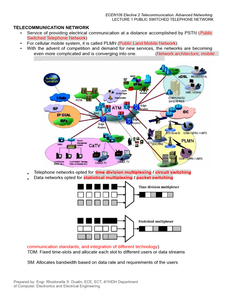 L1 | PDF | Computer Network | Public Switched Telephone Network