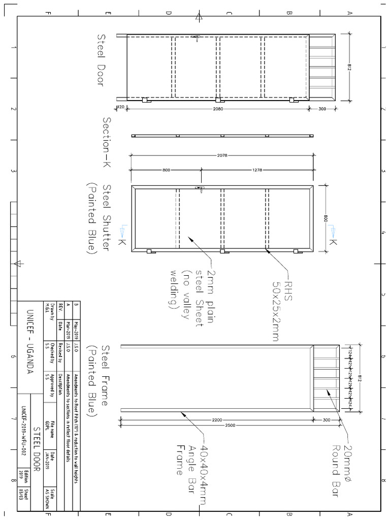 Doors | PDF