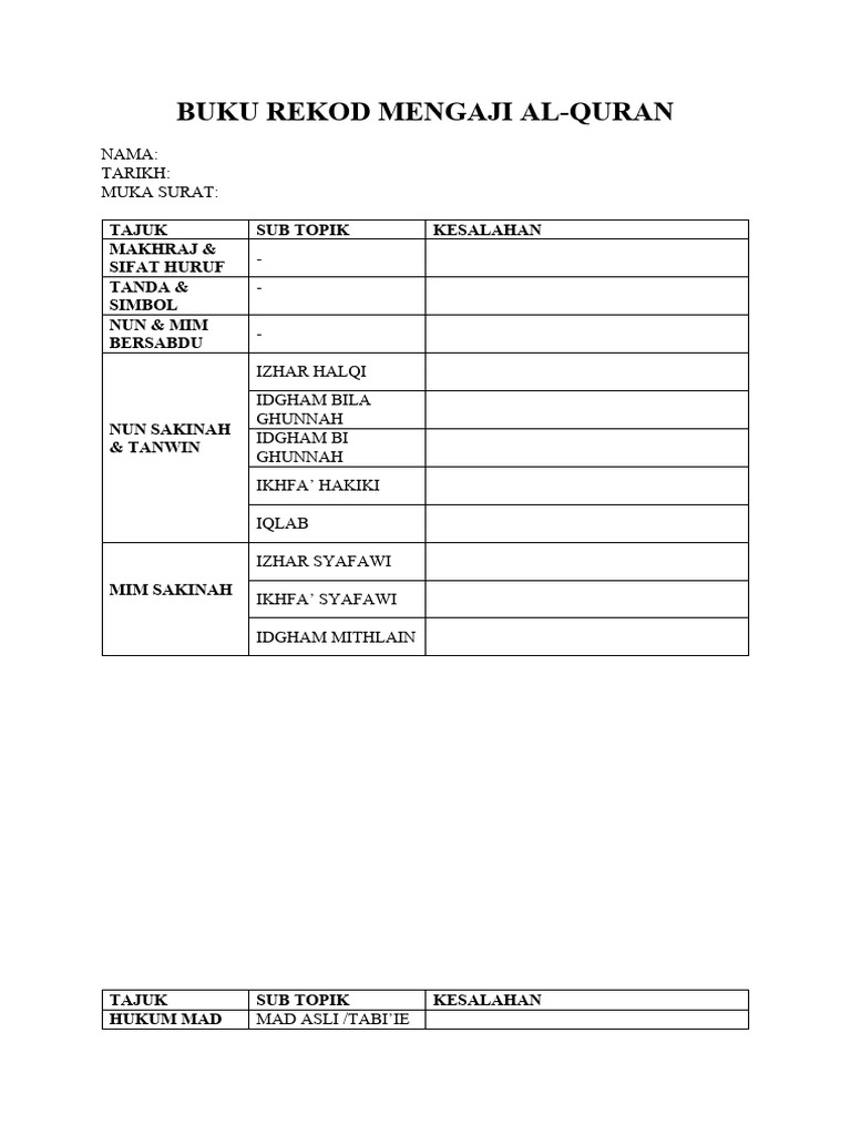 Buku Rekod Mengaji Al | PDF