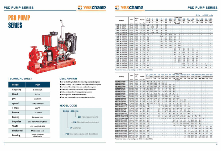 2021-Dieselengine&firepumps&firesystems (1) - Pages | PDF