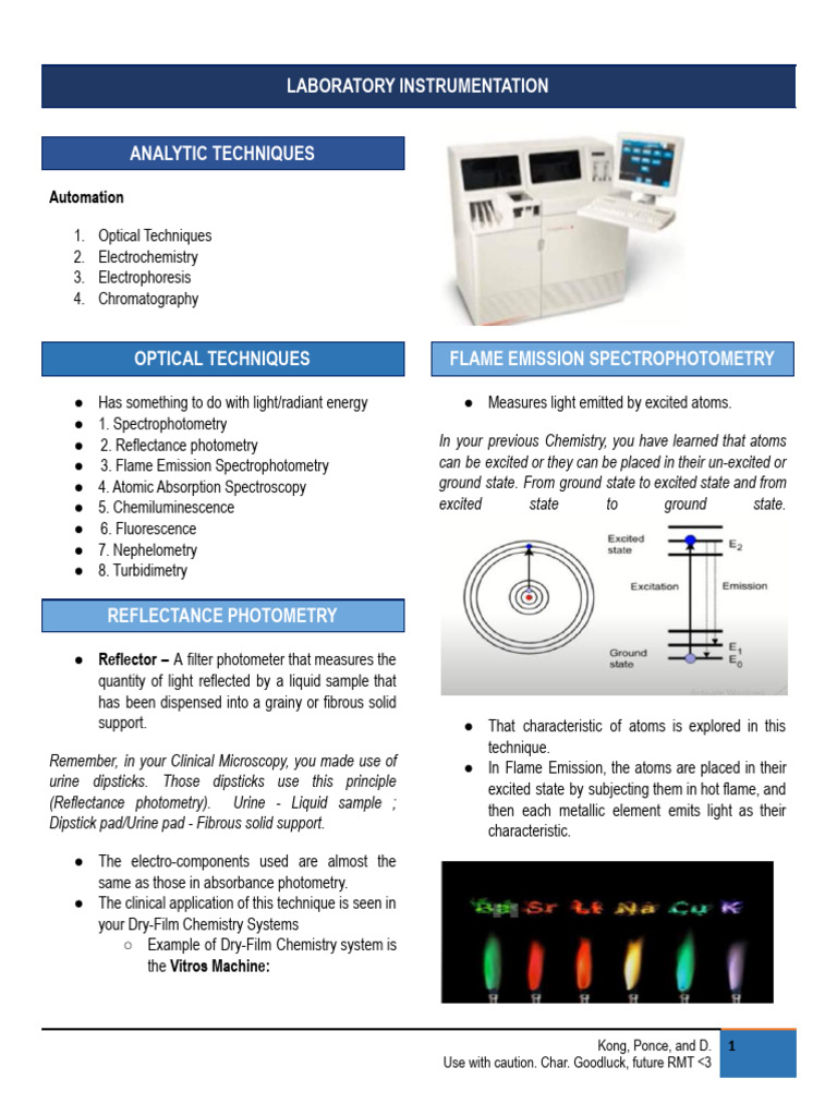 CC1 LECTURE (FINALS) | PDF | Spectrophotometry | Emission Spectrum CC1 LECTURE (FINALS) | PDF | Spectrophotometry | Emission Spectrum