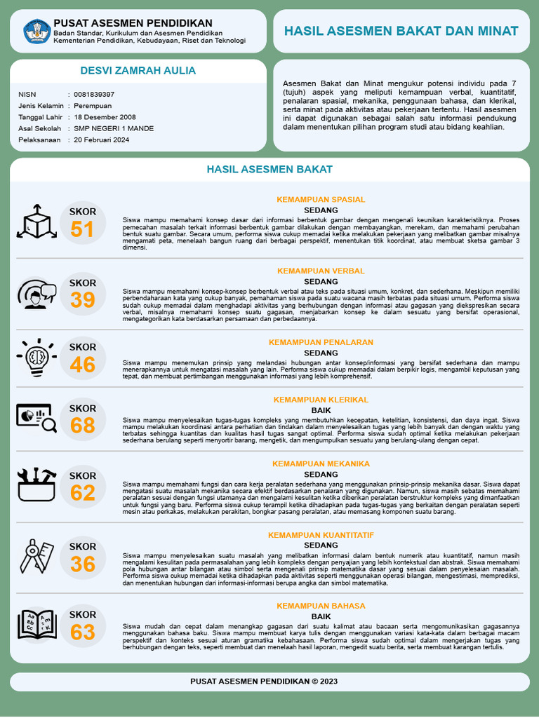 Asesmen Bakat Minat - Tahun 2024 | PDF | Seni