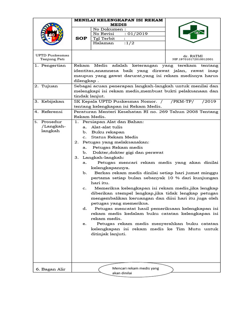 Sop Menilai Kelengkapan Isi Rekam Medis | PDF