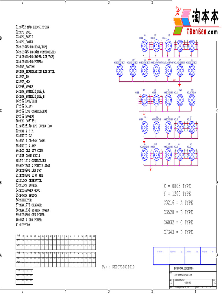 X 0805 Type y 1206 Type C3216 A Type: P/N: KK0G732011010 | PDF ...
