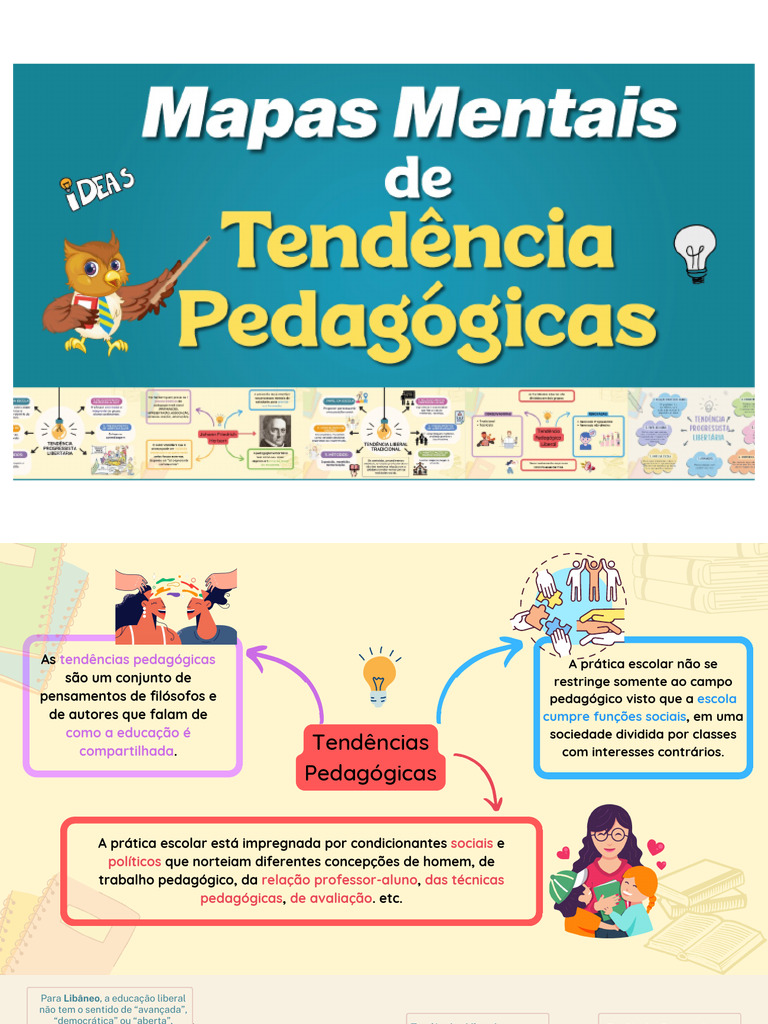 MAPAS MENTAIS de Tendências Pedagógicas 2024 | PDF | Aprendizado ...