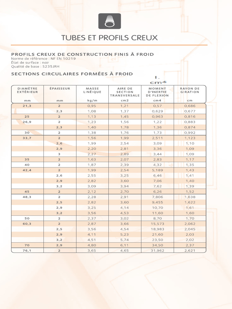 Tubes de Construction-1 | PDF