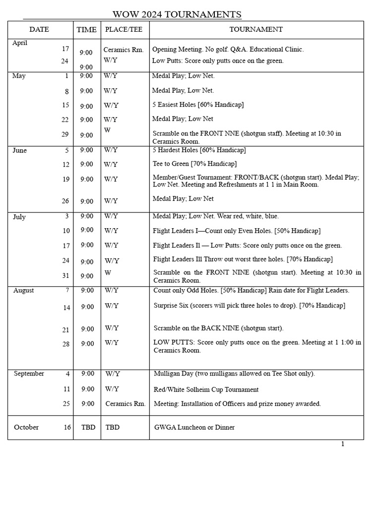 Wow2024 Tournaments | PDF | Par (Score) | Precision Sports