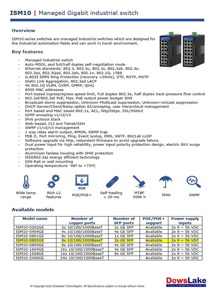 ISM10 Datasheets v1.12 | PDF | Computer Networking | Computer Standards