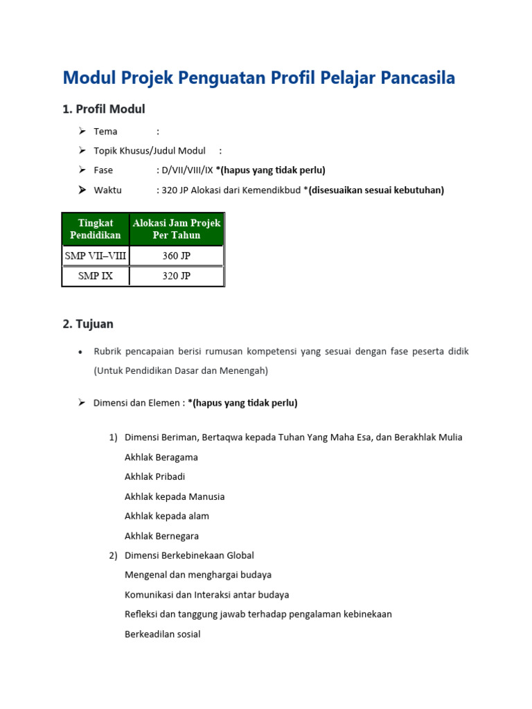 (FORMAT) Modul Projek Penguatan Profil Pelajar Pancasila | PDF