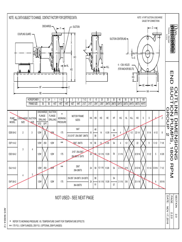 CHWP and COWP Pump Specifications | PDF | Chemical Engineering ...