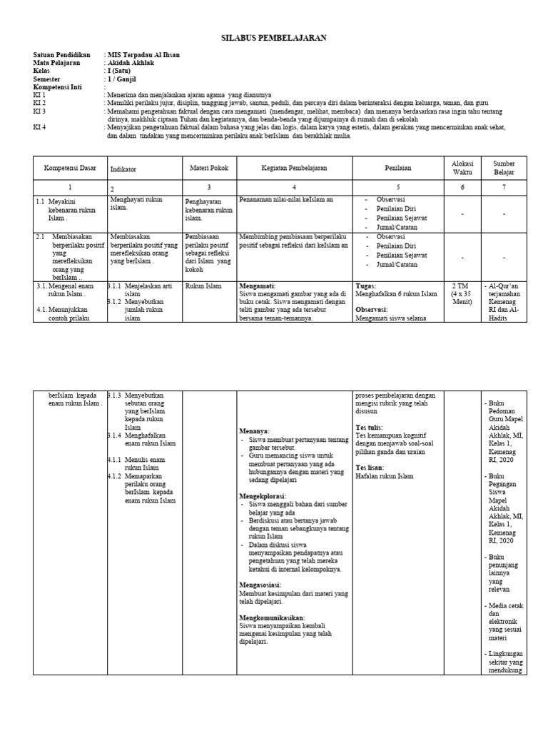1 Akidah Akhlak Silabus Semester 1 Dan 2 | PDF