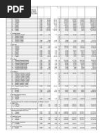 Wires Philflex Price List Aiti 4-29-24 | PDF