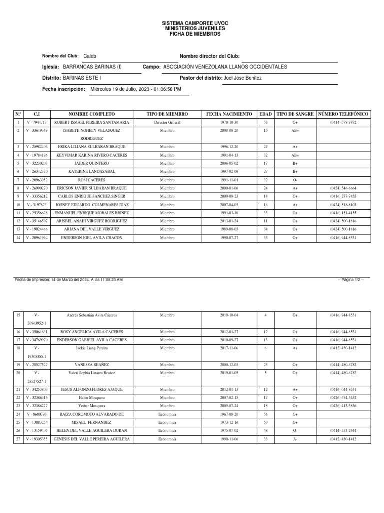 Registro Club Caleb 2024 | PDF
