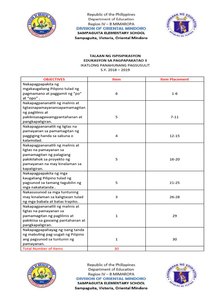 PT - Q4 - ESP - Grade 3 | PDF