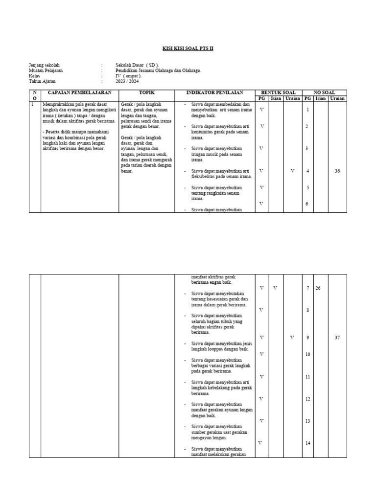 Kisi Kisi Soal Pts II Kls 4 Pjok THN 2024 | PDF