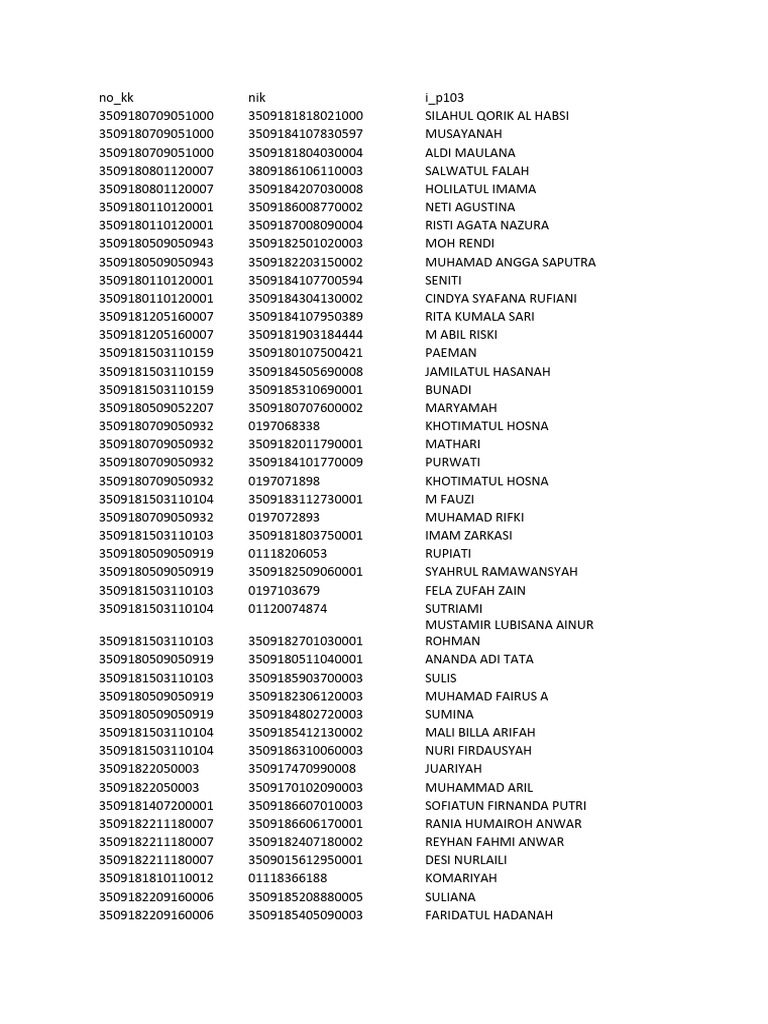 02 02 Nanik | PDF | Shia Islam | Islamic Belief And Doctrine