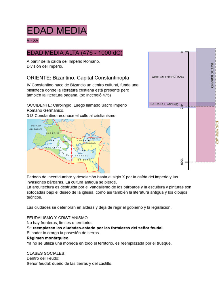 EDAD MEDIA RESUMEN | PDF | Feudalismo | imperio Bizantino