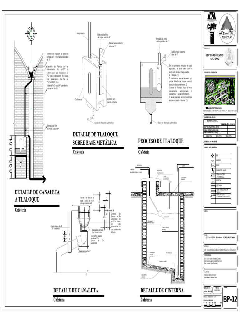 Detalles Bajadas Pluviales | PDF | Agua y política | Suministro de agua