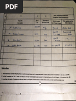 Form 3 Family Declaration For Pension | PDF