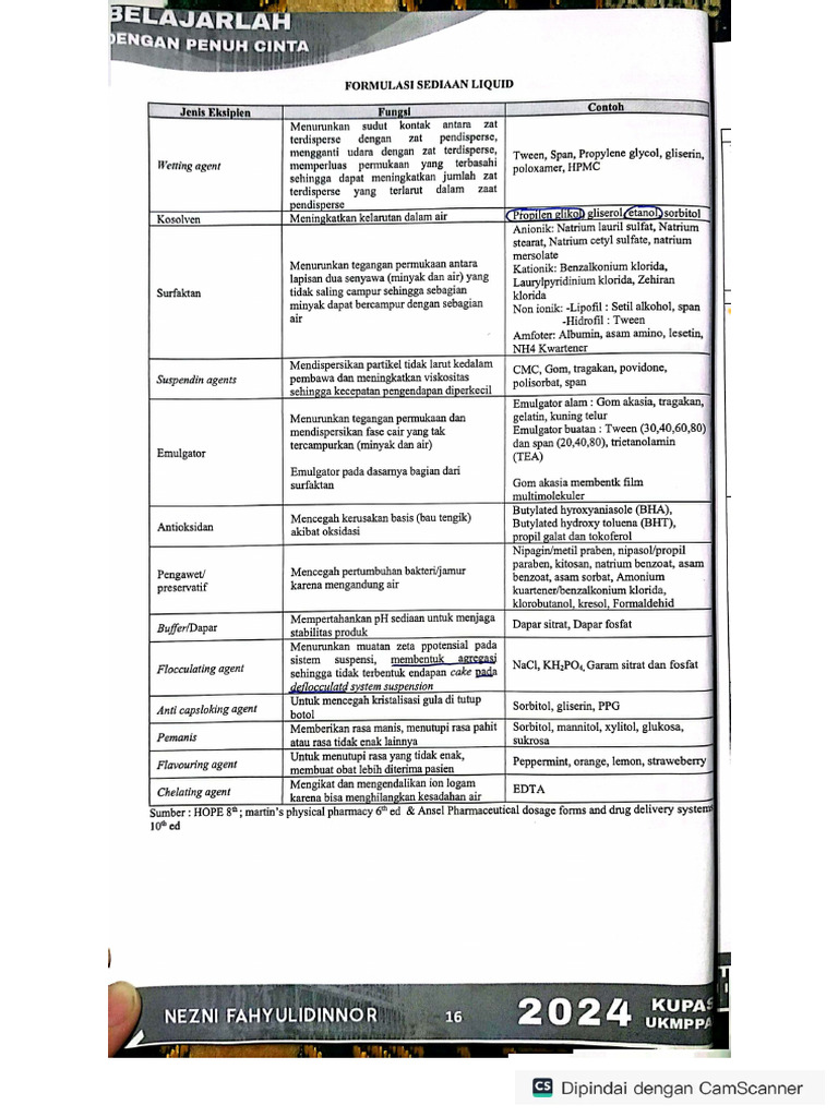 SEMI SOLID, LIQUID, STERIL | PDF