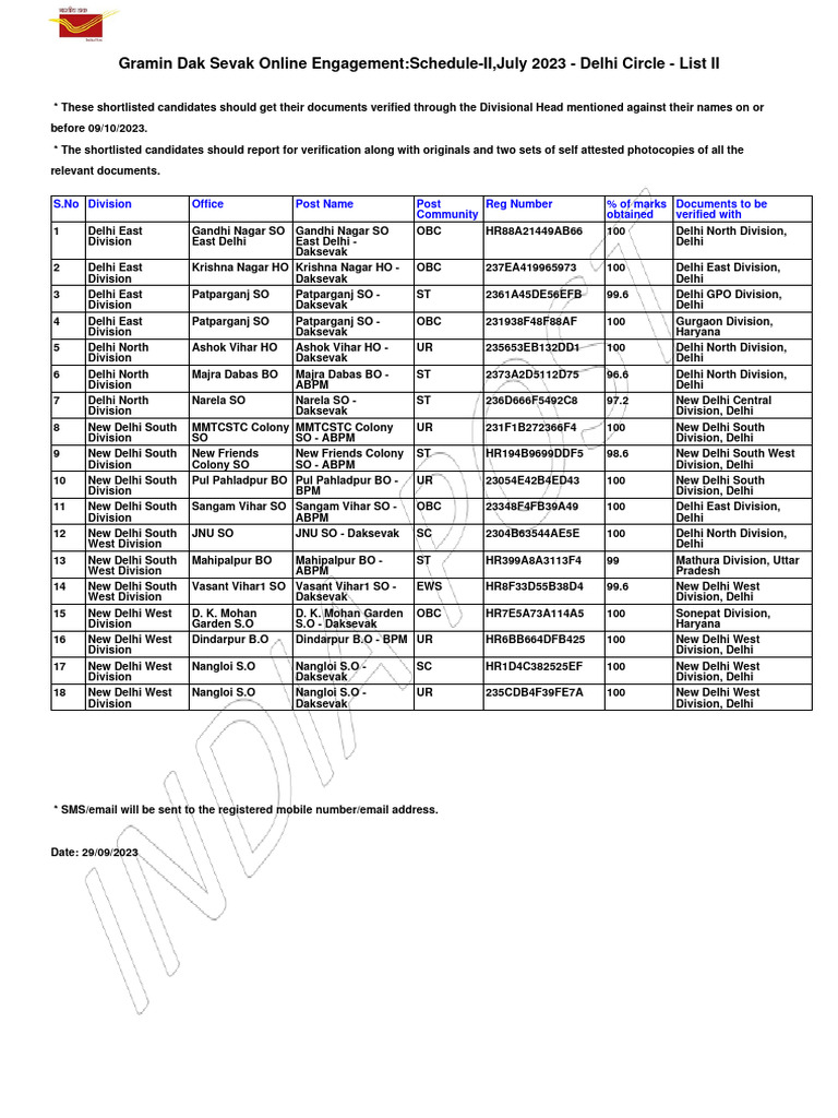 Delhi DV List2 | PDF