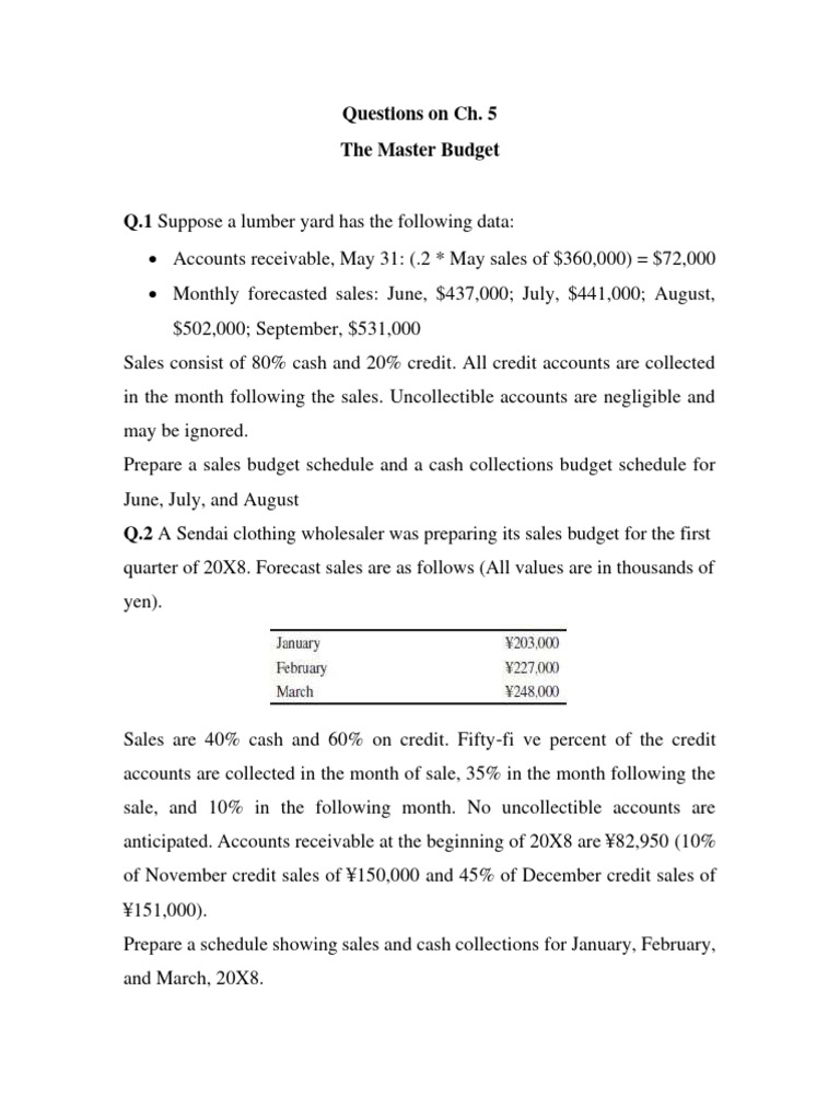 Master Budget Preparation Questions | PDF | Cost Of Goods Sold | Budget