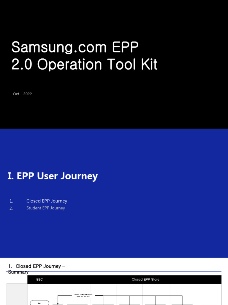 OperationToolKit EPP Operation v.1.p | PDF | Software | Computing