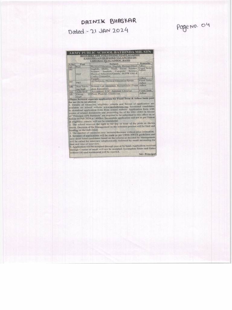 1 Advt For The Teaching and Non Teaching Staff Through LSB 2024 | PDF