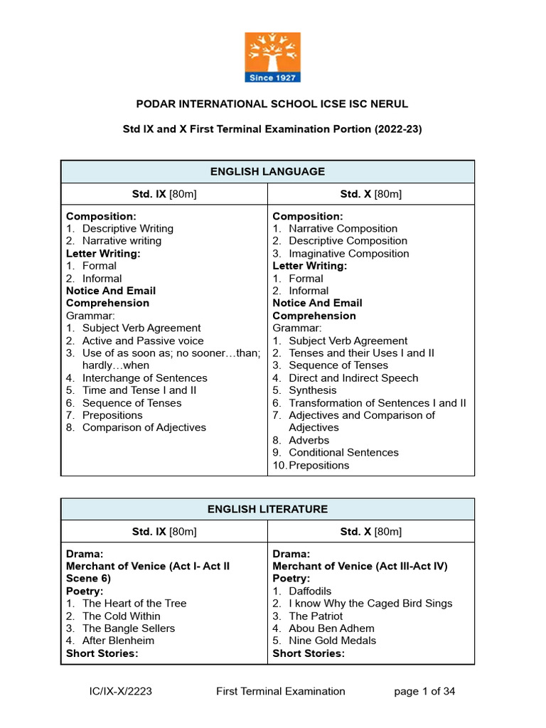 Revised ICSE FTE Portion IX-X | Download Free PDF | Compound Interest ...