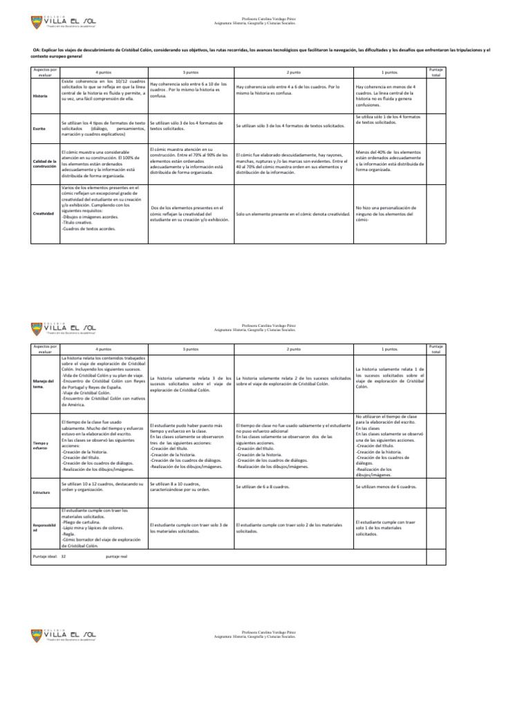 Rubrica Viajes de Exploración 5°básico | PDF | Cristobal colon | Science