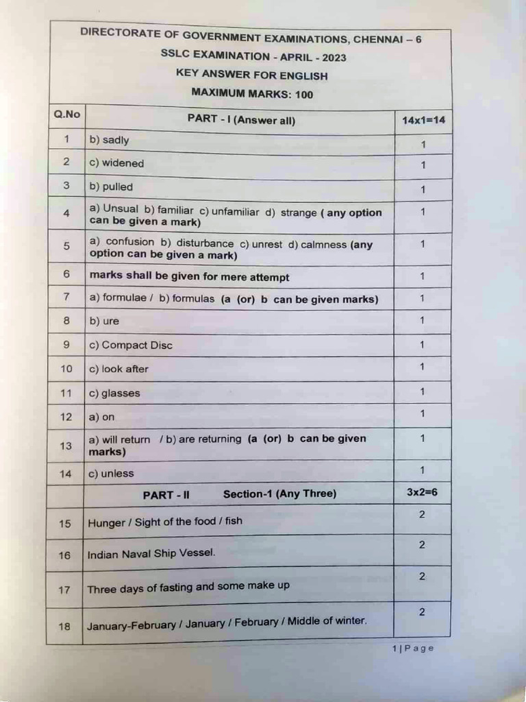 TN SSLC Board Exam 2023 English Official Answer Key | PDF